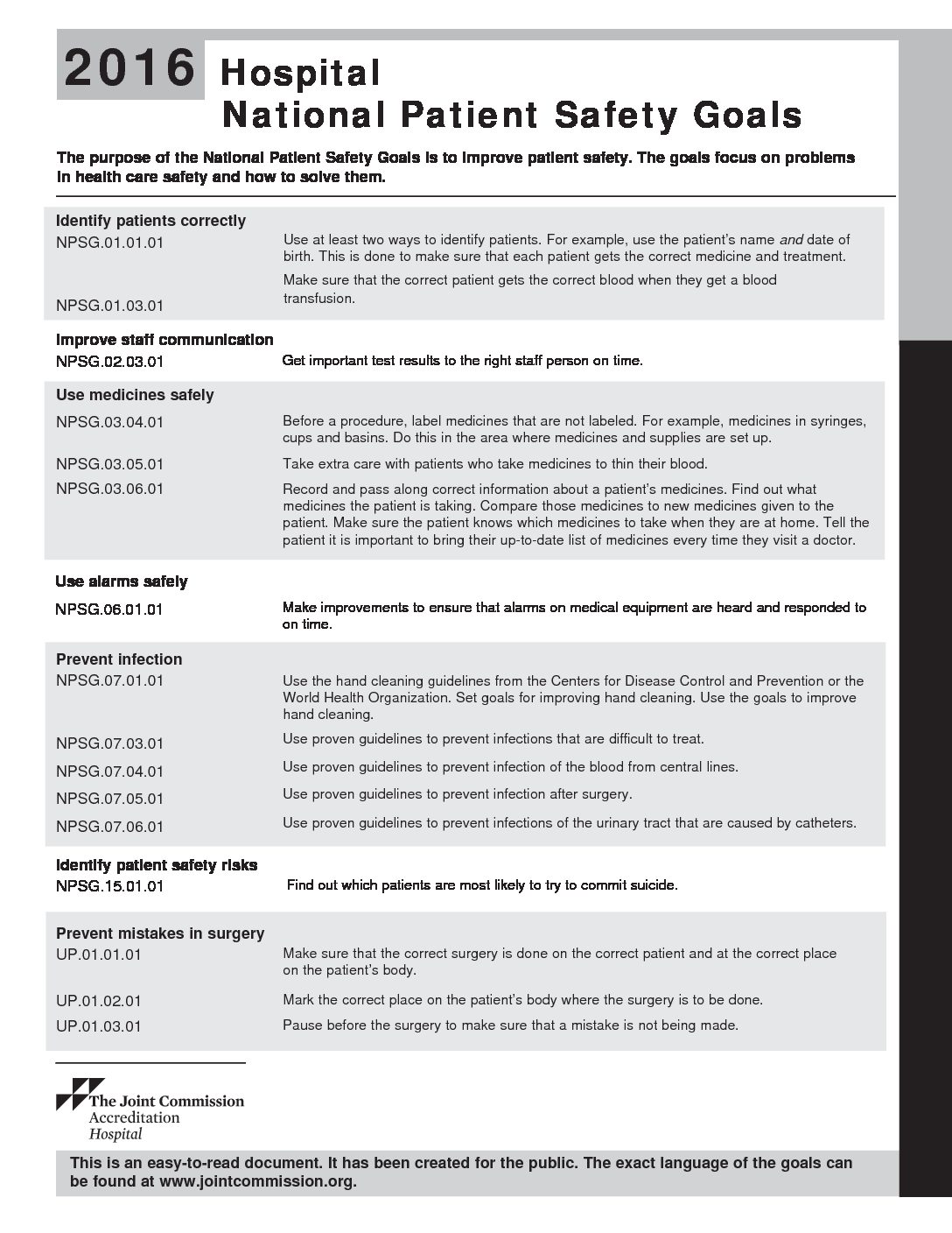 Patient Safety Goals